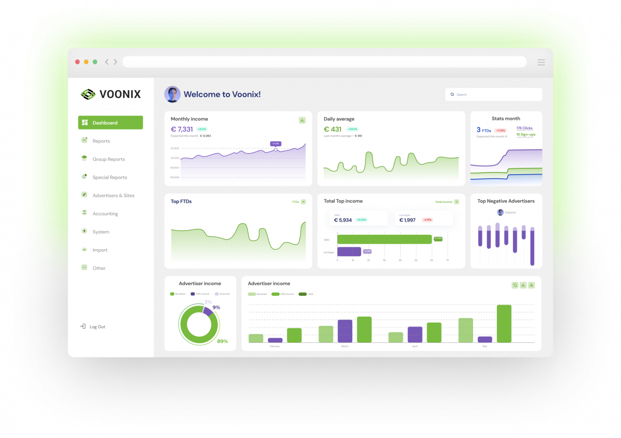 Affiliate Success with Voonix: Your Ultimate Stats Tracker - Voonix